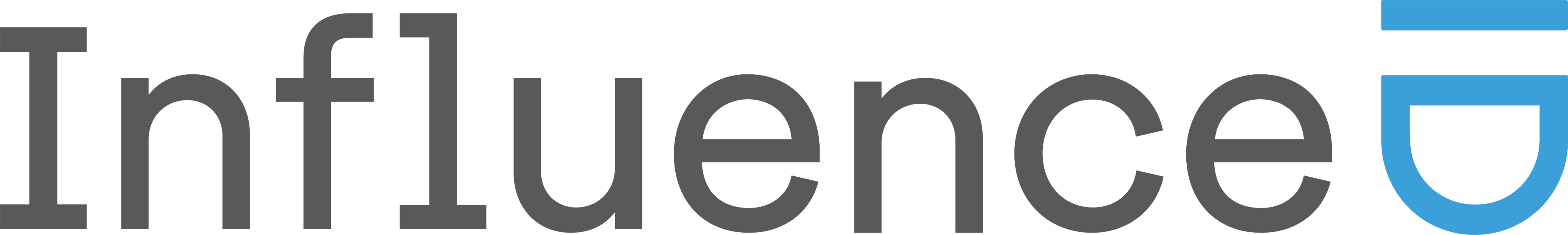 Influence ID Planner